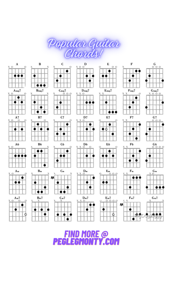 Free Downloadable Chord Chart - Pegleg Monty's Guitars and Such